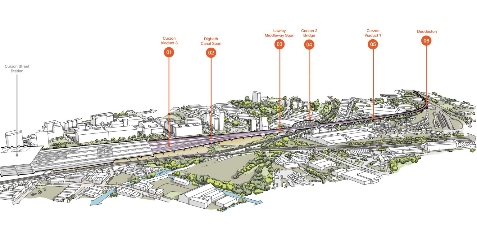 Curzon Street approach viaducts - HS2